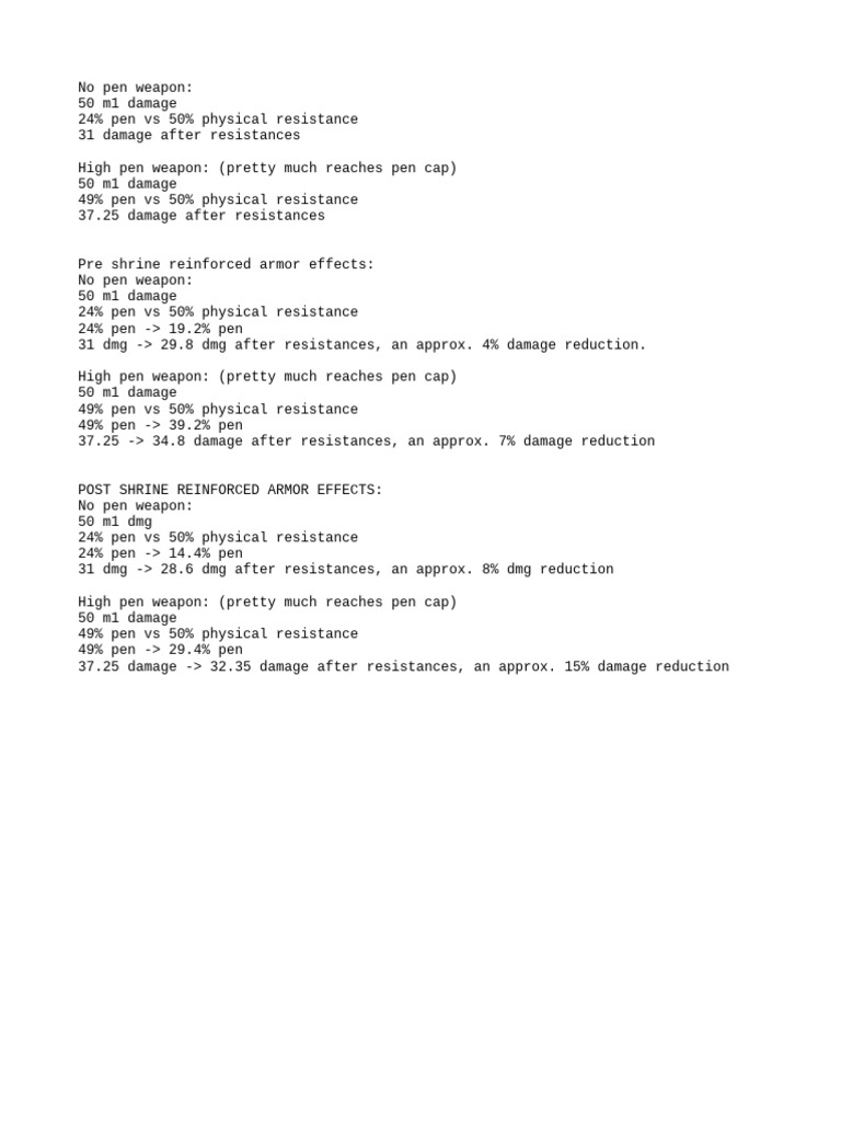 Basic Reinforced Armor Stats | PDF