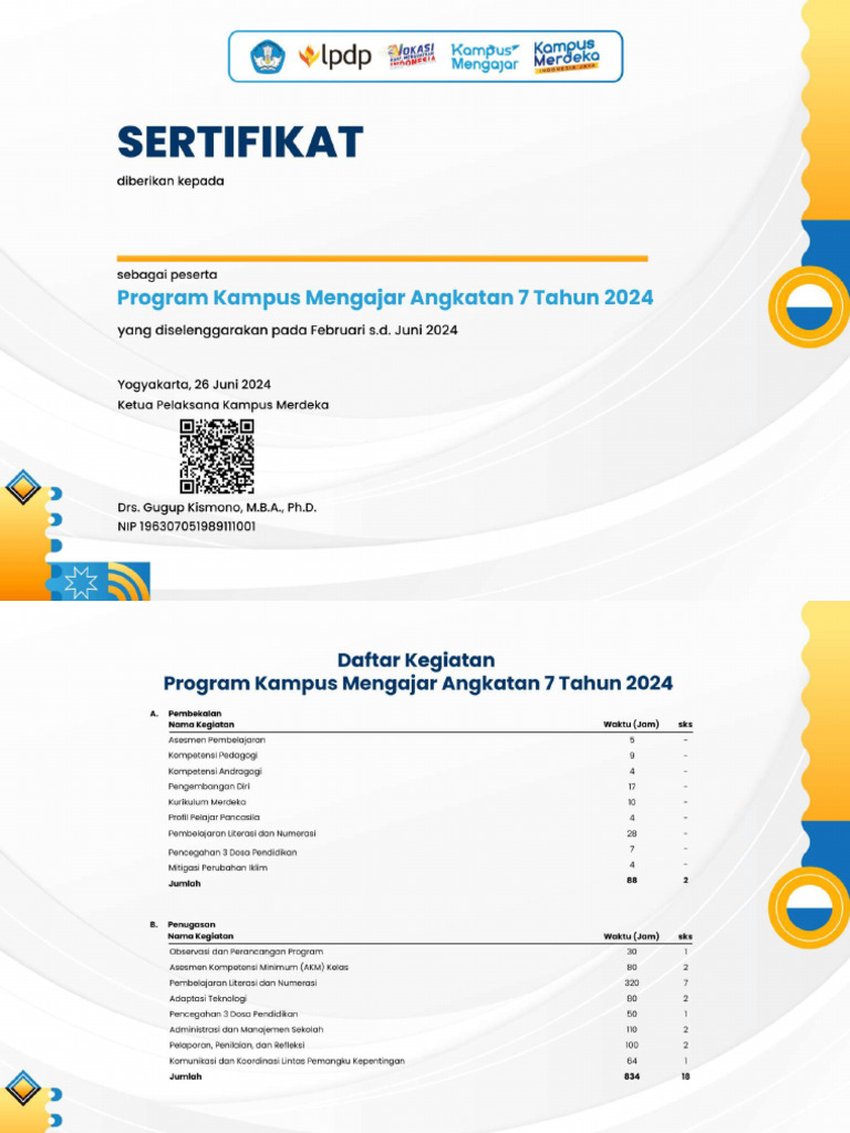 SERTIFIKAT KM7 - SURYA - Compressed | PDF