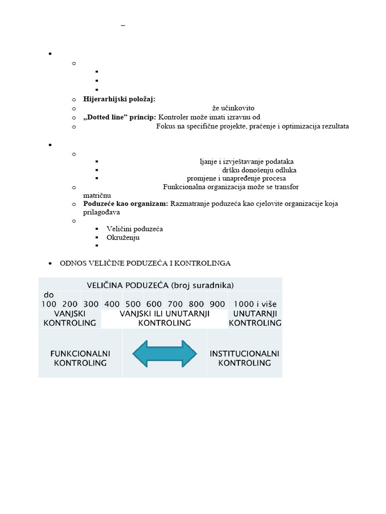 P14-Uvod U Kontroling - 2 Kolokvij | PDF