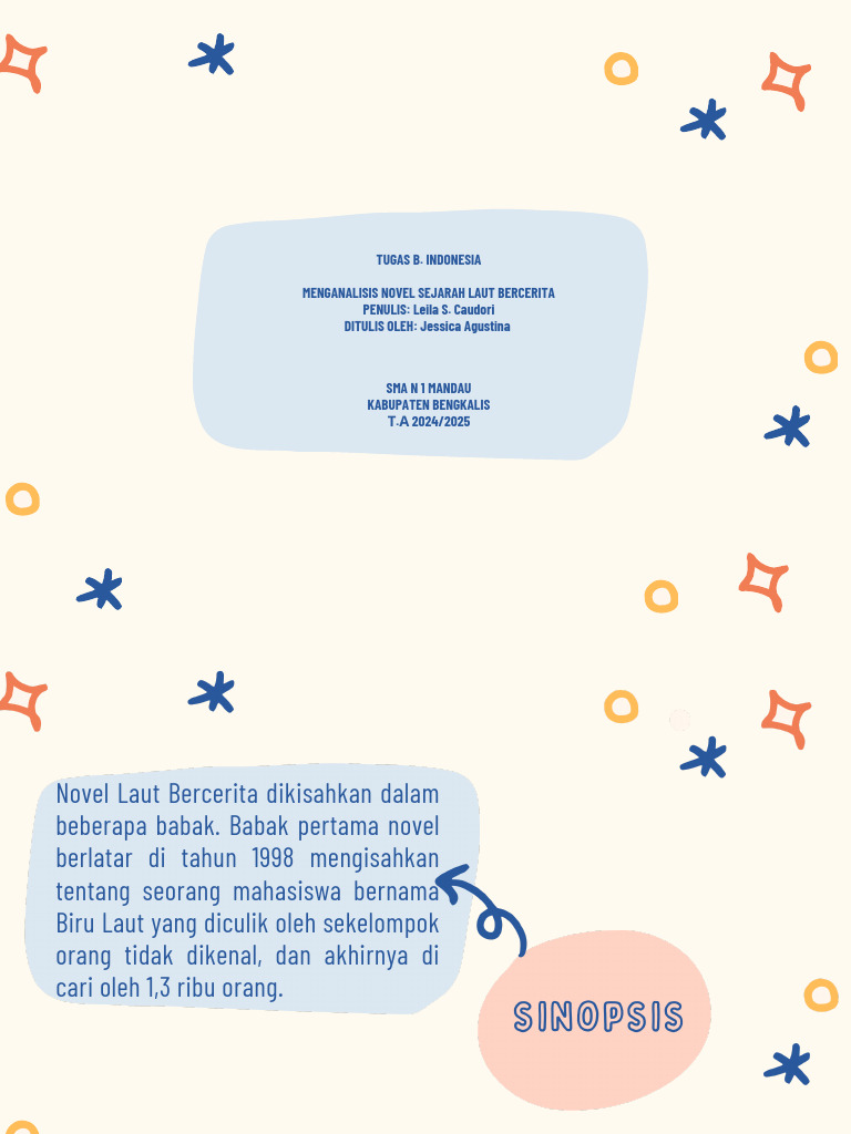 PPT B. INDO (2).pdf_20250225_195415_0000 | PDF