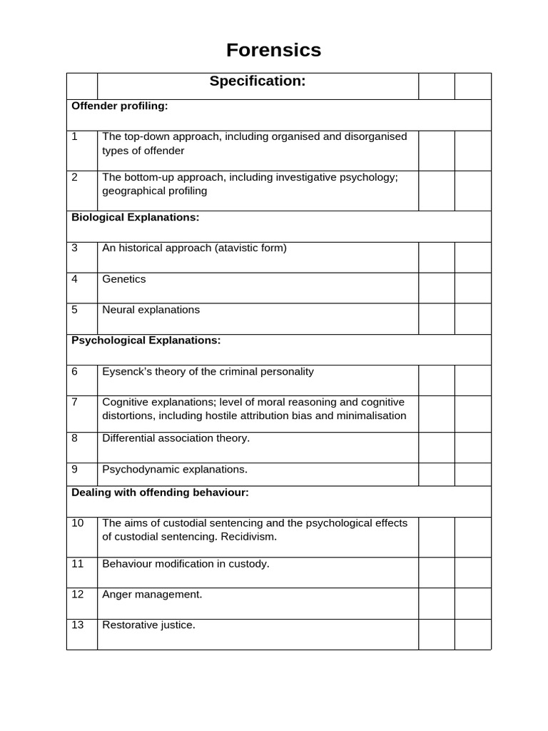 001 All Notes Forensics 2 | PDF | Offender Profiling | Psychopathy