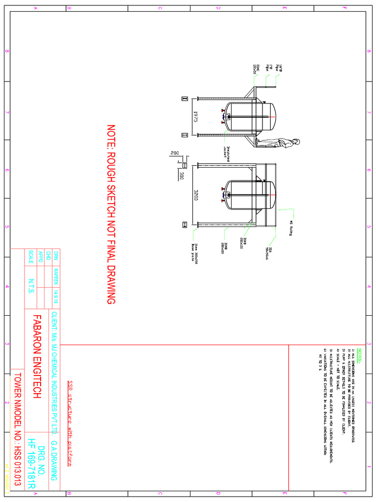 SSR Structure Model | PDF