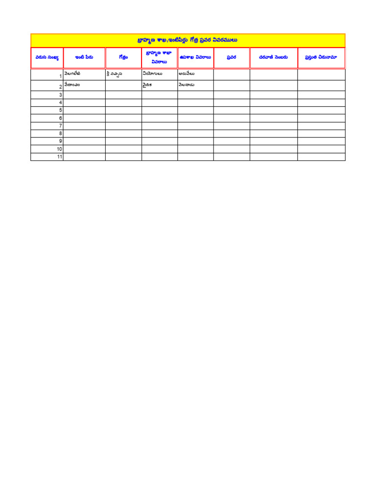 Untitled Spreadsheet | PDF
