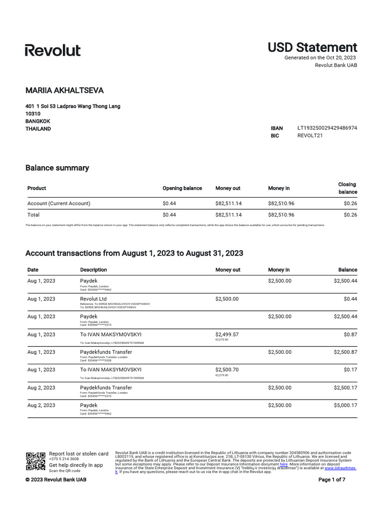Revolut USD Account Statement Summary | PDF | Banks | Lithuania