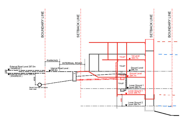 Schematic Section For Sewer Line | PDF | Sewerage | Sanitation