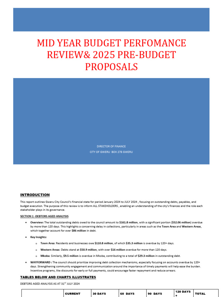 Gweru City Mid-Year Budget Review 2024 | PDF | Expense | Debt