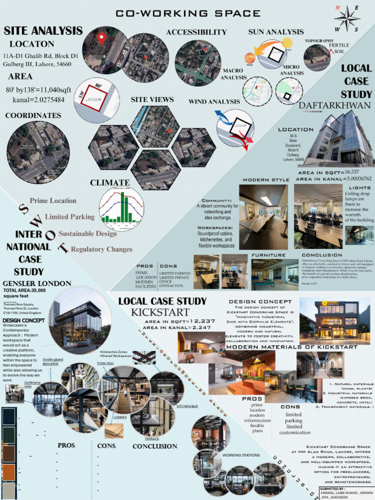 Case Studies Poster FINAL | PDF