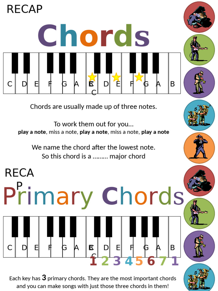 Secondary - Chords and Inversions | PDF | Chord (Music) | Song Structure