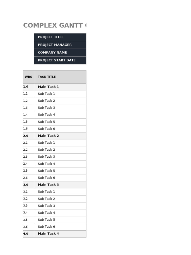 IC Complex Gantt Chart 10578 | PDF
