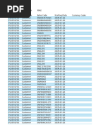 Sample Sales Data CSV Overview | PDF