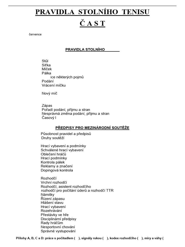 1688371512 Pravidla St Aktualizace Cervenec2023 Final | PDF