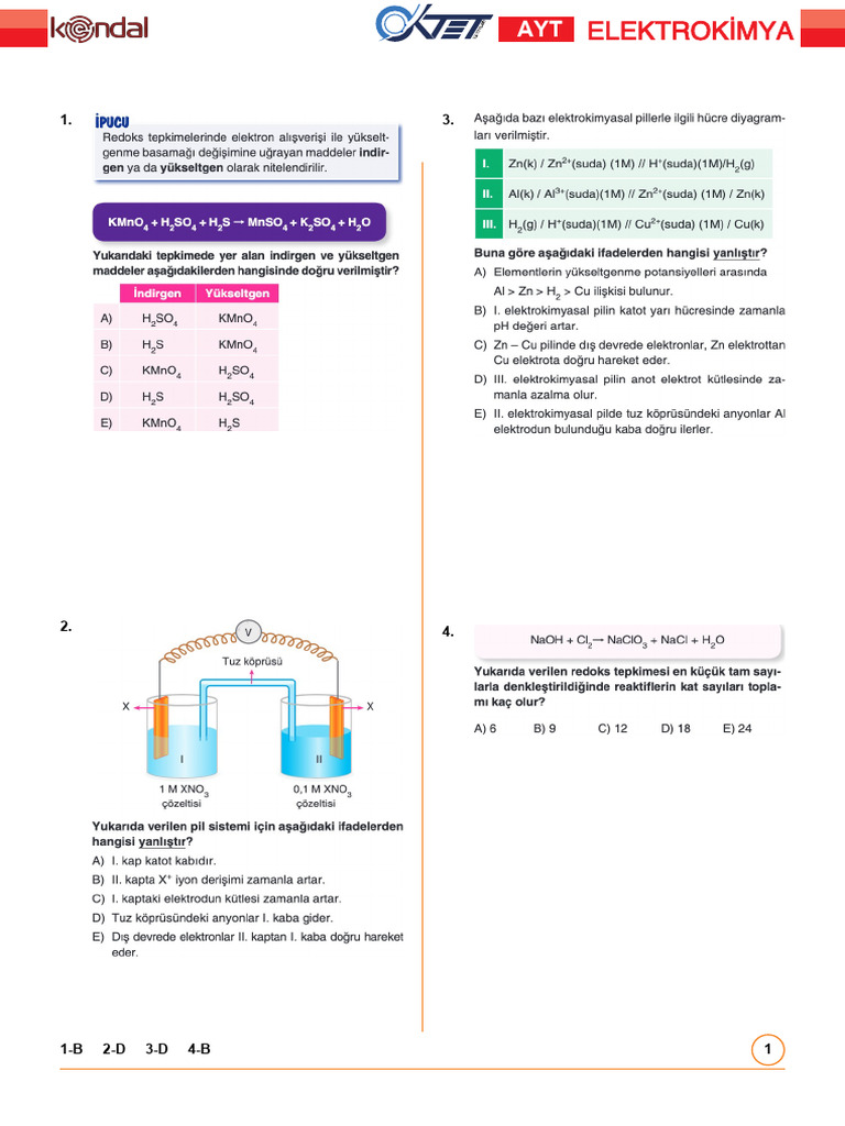 Elektroki̇mya Tarama | PDF
