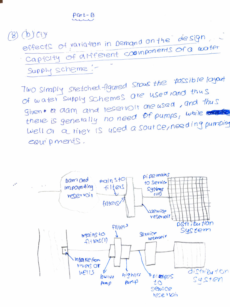 Pump Capacity Design for Water Supply | PDF | Water Management | Water ...