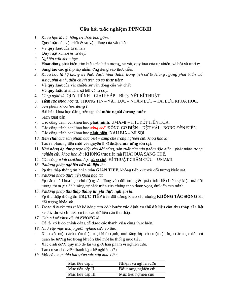 Câu Hỏi Trắc Nghiệm PPNCKH | PDF