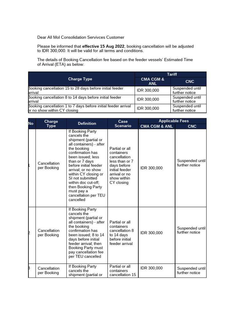 CMA CGM Booking Cancellation Fees | PDF