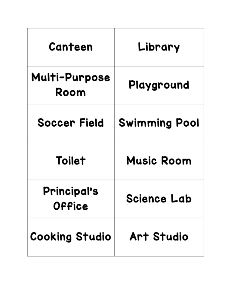 Charades - Class Activity | PDF