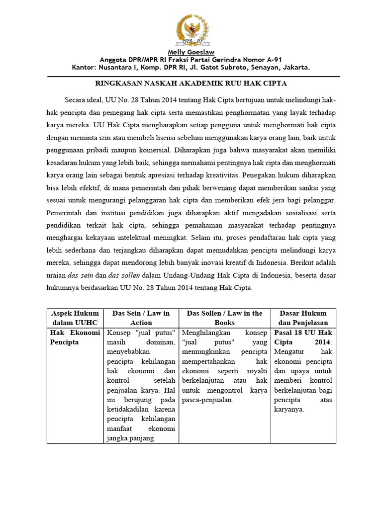 Ringkasan Draft Naskah Akademik | PDF