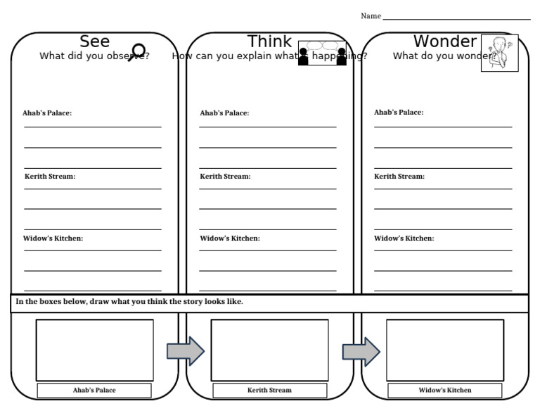 50 Copies - Observation (See Think Wonder) | PDF