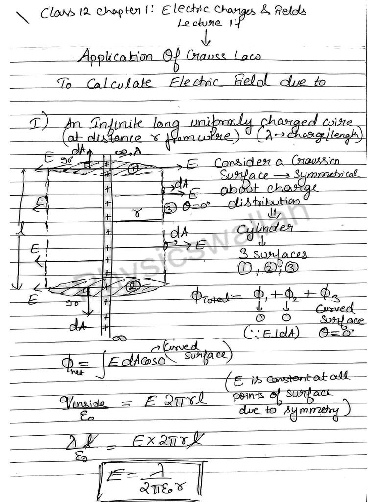 Class 12 - Chapter 1 - Electric Charges and Fields (Lecture-14 ...