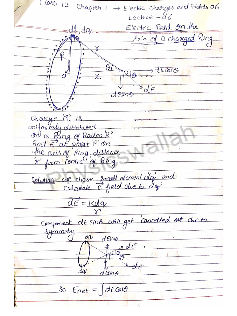 Class 12__ Chapter 1 __ Electric Charges and Fields (Lecture-06 ...