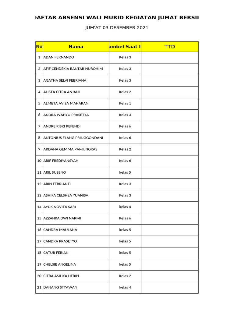 ABSEN KERJA BAKTI | PDF