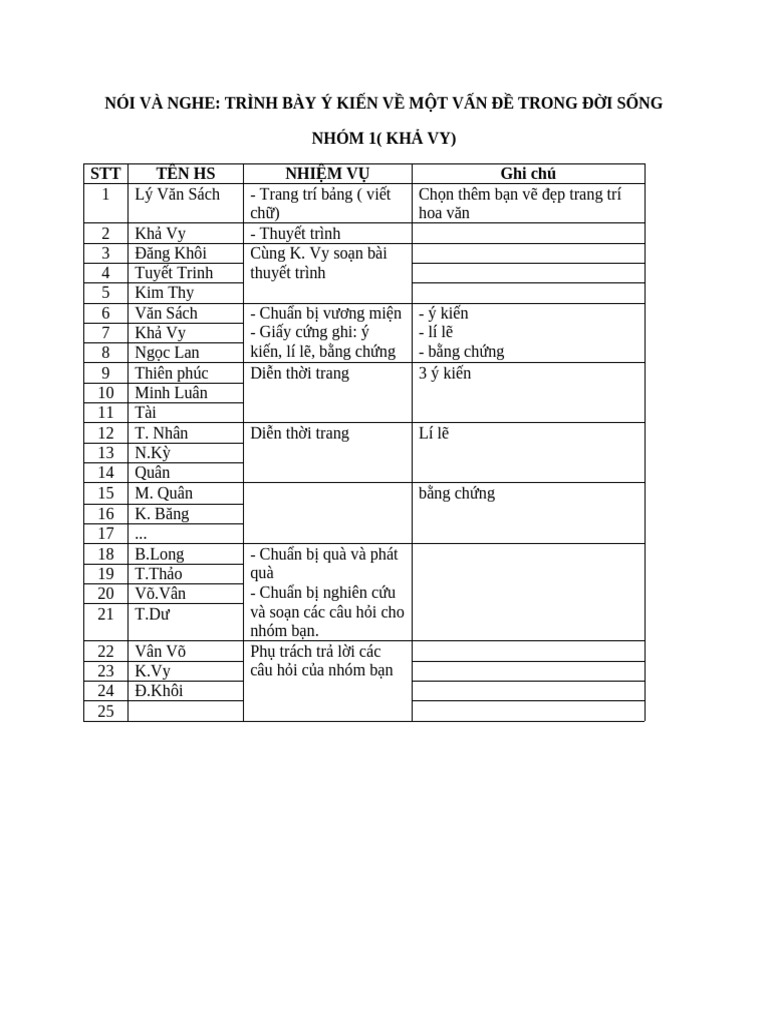 7a1 Nói Và Nghe | PDF