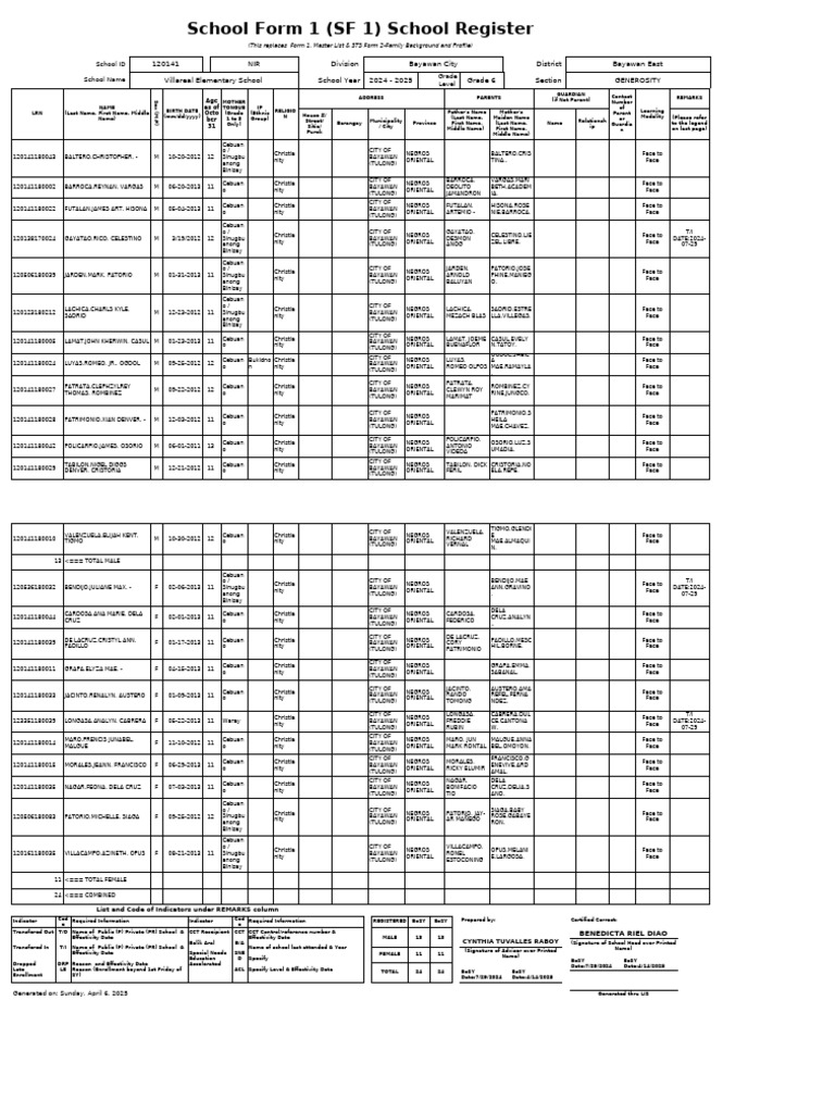 SF1 - 2024 - Grade 6 - GENEROSITY | PDF
