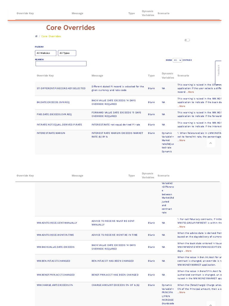 Core Overrides | PDF | Overdraft | Money