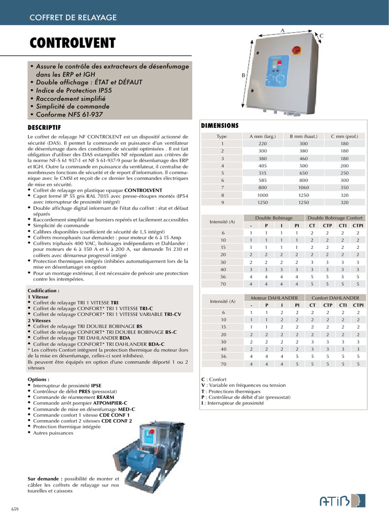 Coffret de relayage CONTROLVENT IP55 | PDF | Composant | Composants ...