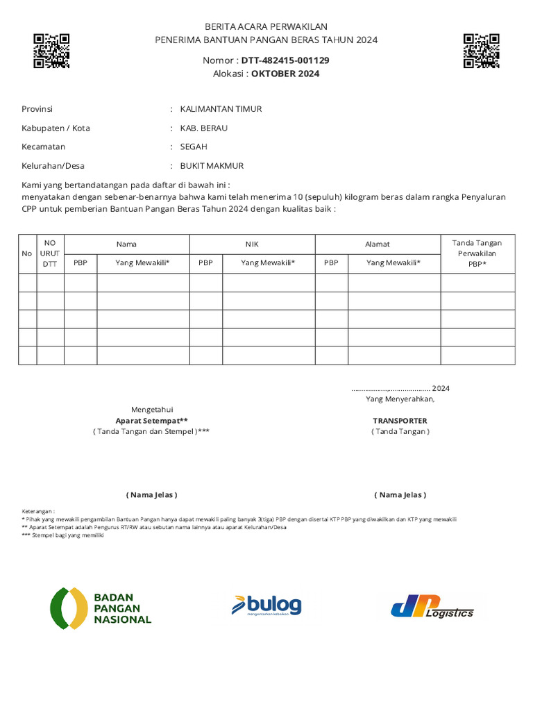DTT - Bukit Makmur 1 | PDF