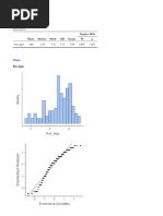 Neo Pi 3 | PDF | Extraversion And Introversion | Psychological Concepts