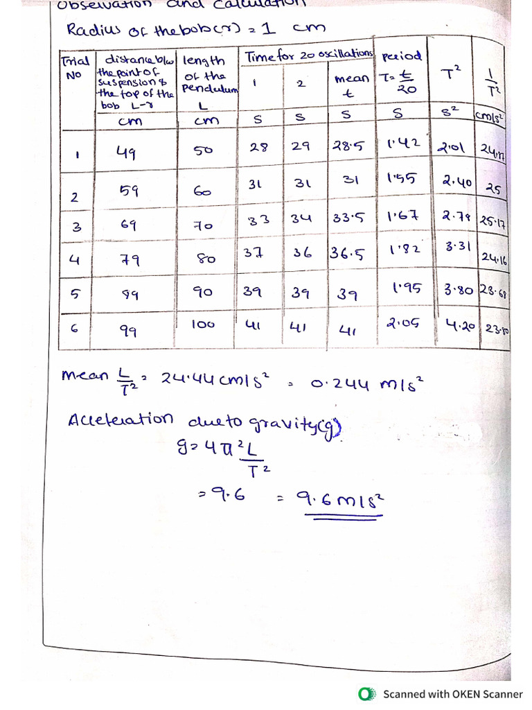Plus Two Physics Lab Simple Pendulum Hand Written | PDF