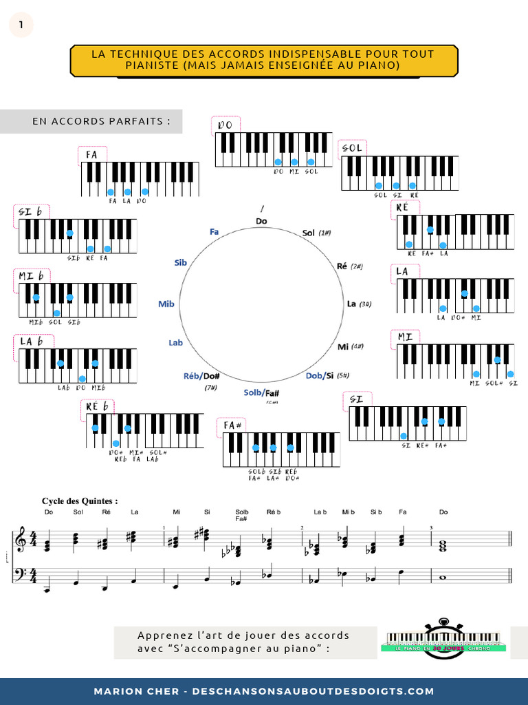Accords Parfaits au Piano | PDF | Théorie de la musique | Éléments de ...