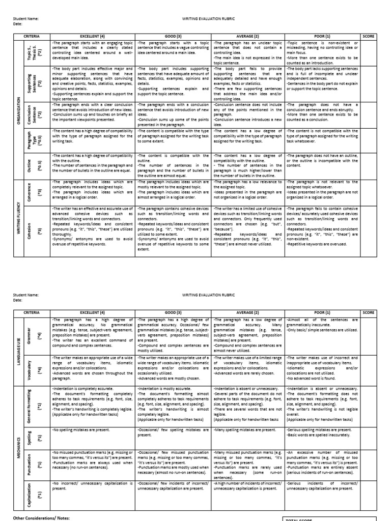 Writing Evaluation Rubric | PDF | Word | Verb