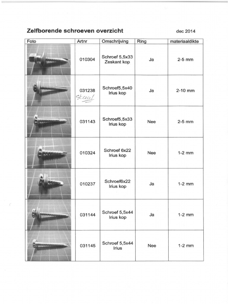 Schroeven Irius | PDF