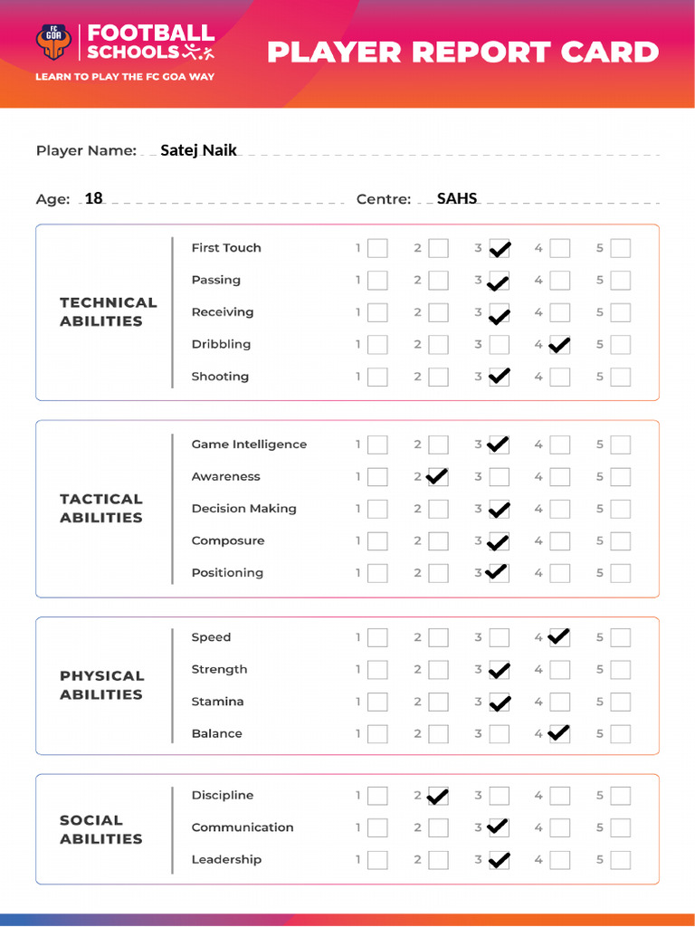 FCG FS Report Card December 2024 - Satej Naik | PDF