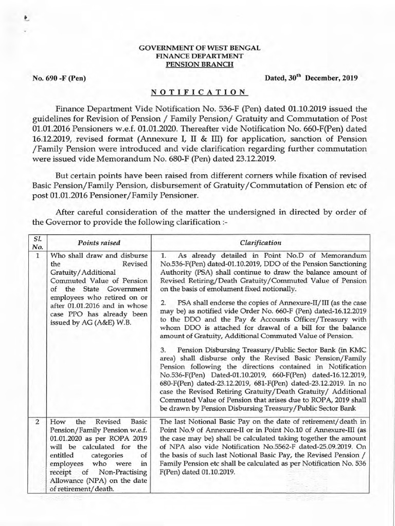 ROPA 2019 Pension Guidelines for WB | PDF | Pension | Government