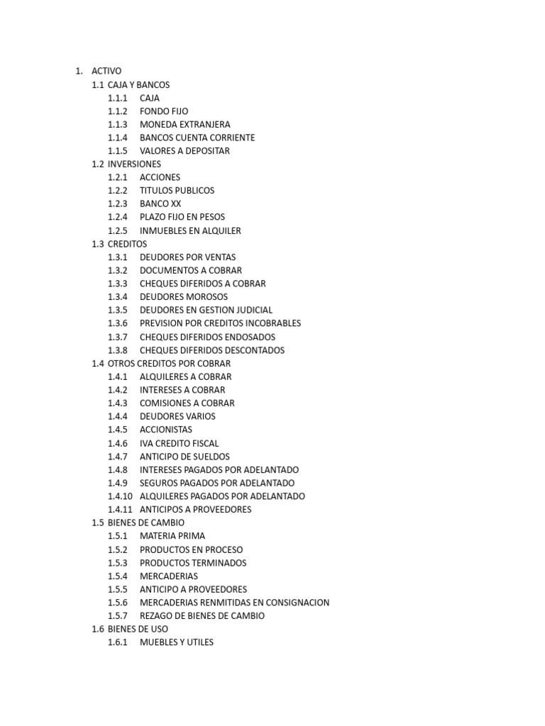 Clasificación de Activos Financieros y Físicos | PDF