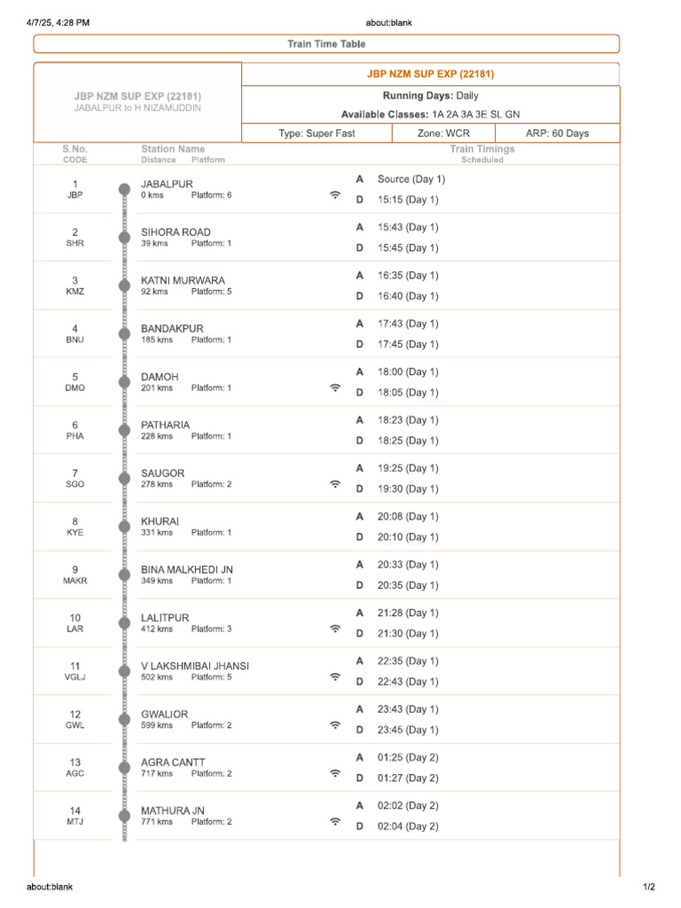 JBP NZM SUP EXP (22181) | PDF