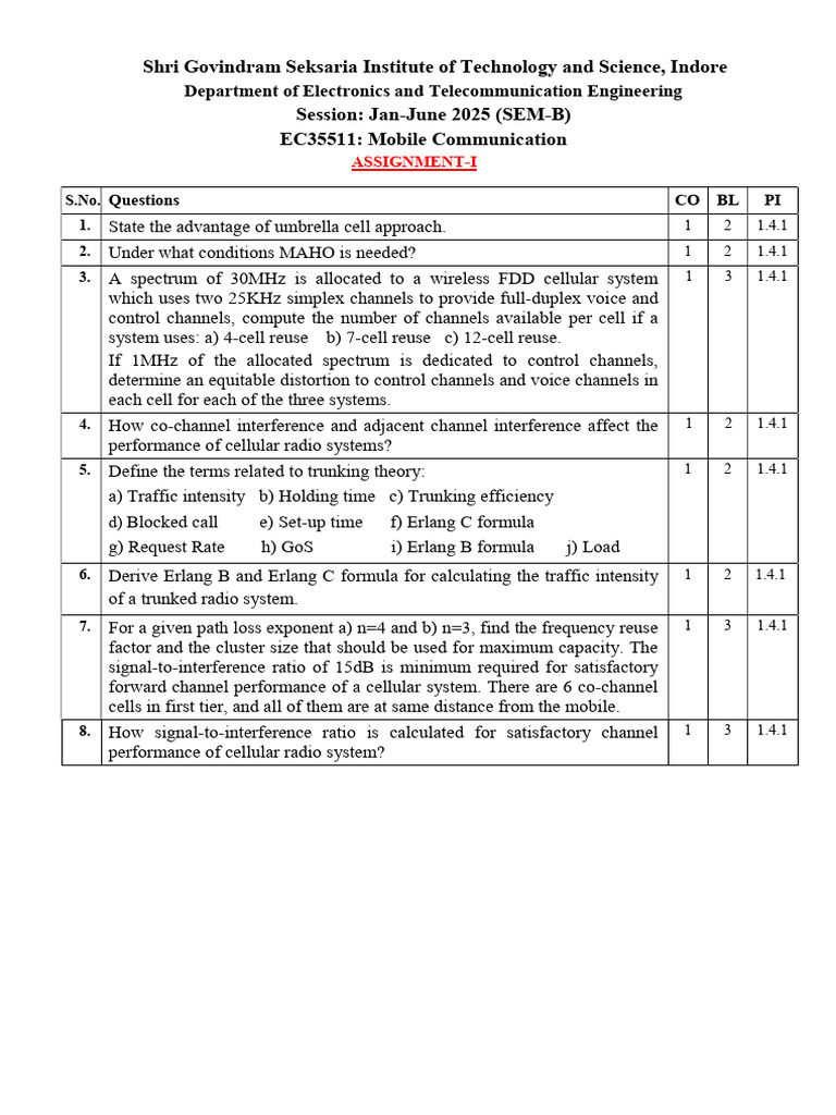 Mob Comm EC35511 ASSIGNMENT-I | PDF