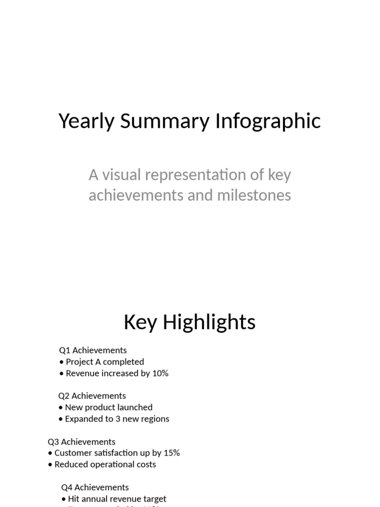 Yearly Summary Infographic | PDF