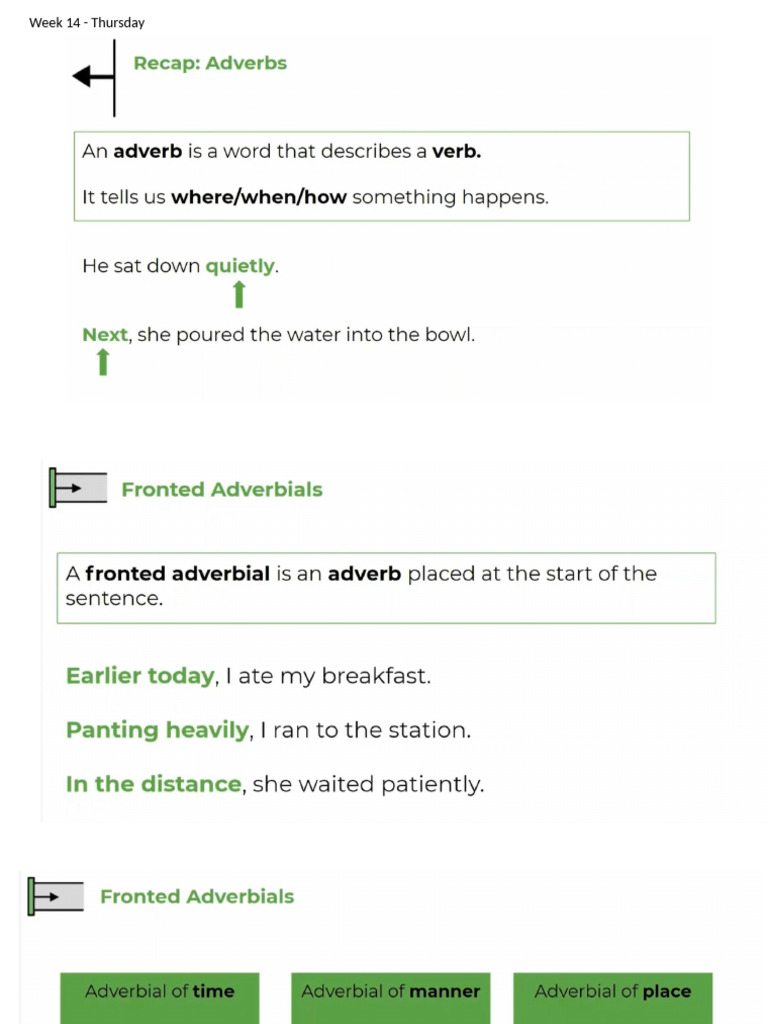 Adverbs of Time, Manner, Place Activity | PDF