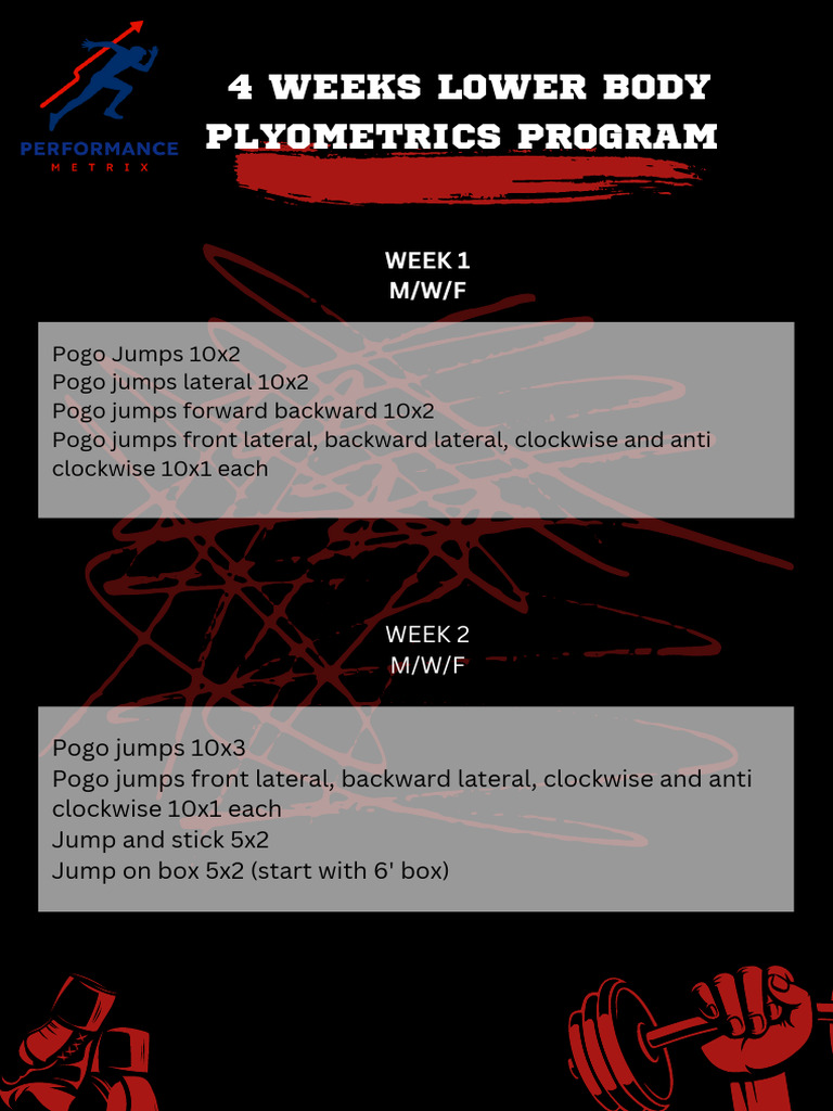 4 Week LB Plyometric Program | PDF