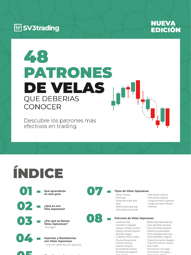 48 Patrones Interactivo - Rotated | PDF | Mercados financieros | Análisis técnico