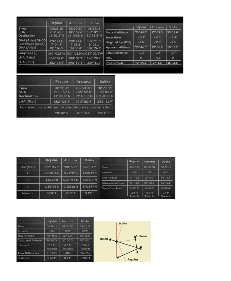 Nav 7 Celestial Fix Revised Student Copy 20250401 | PDF