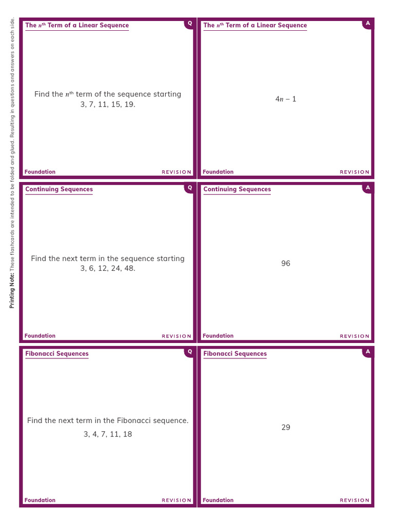 Algebra Concepts Flashcards Guide | PDF | Sequence | Equations