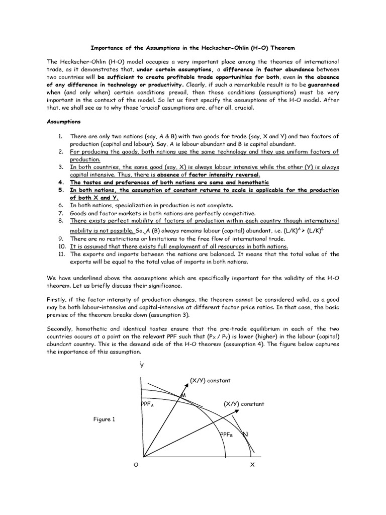 Heckscher-Ohlin Model Assumptions Explained | PDF | Production Function ...