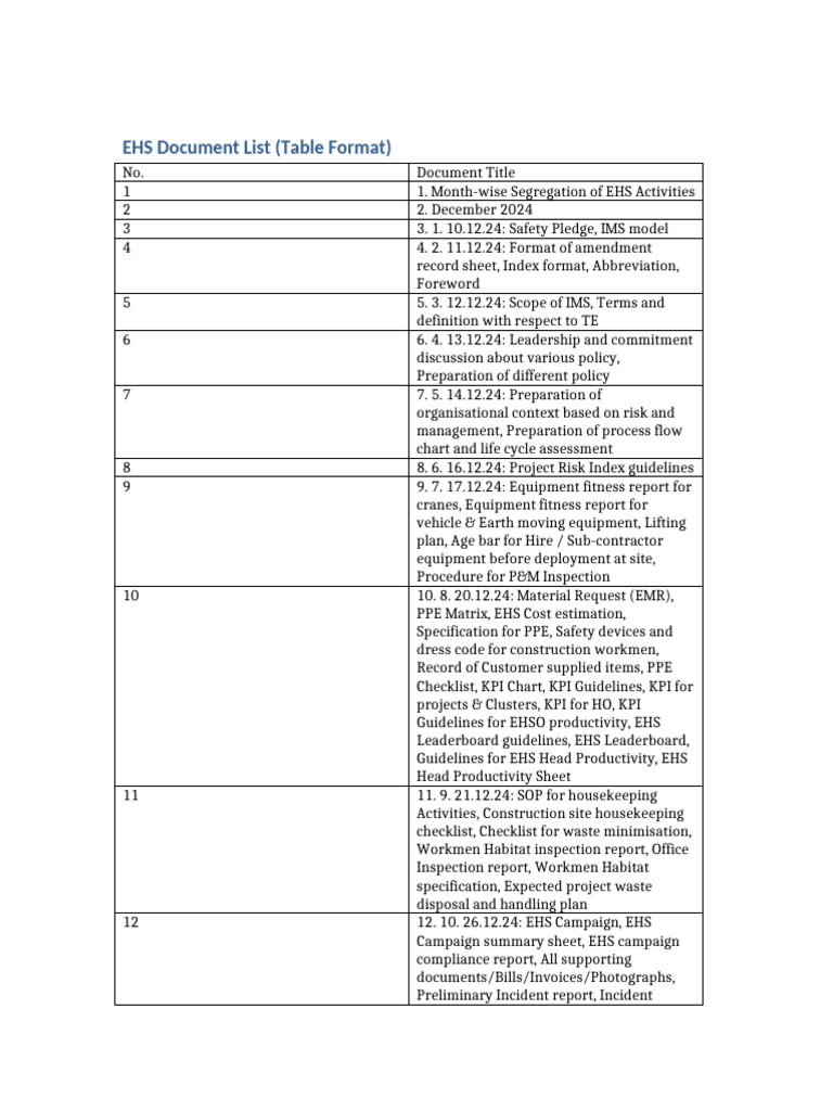 EHS Segregation Table Format | PDF | Occupational Safety And Health