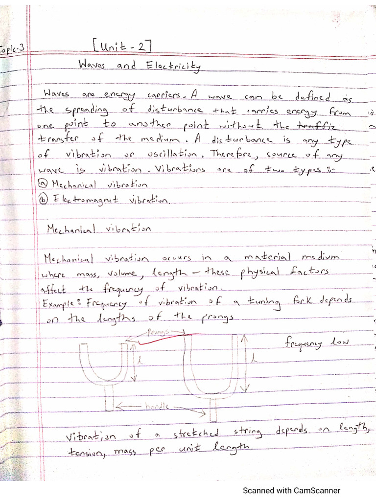 Physics Saiful Sir Unit 2 Notes Complete | PDF