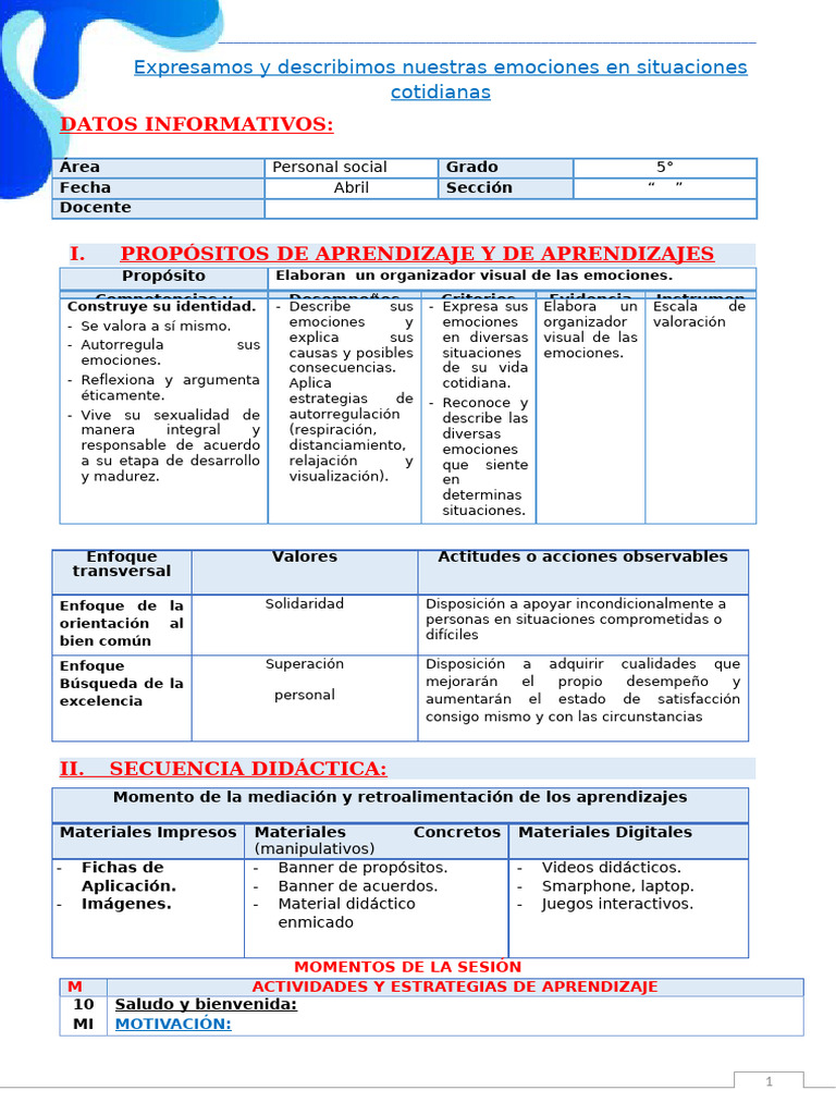Organizador Visual de Emociones | PDF | Las emociones | Temor